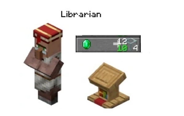 All The Minecraft Villager Jobs Explained With New Trade Revamp